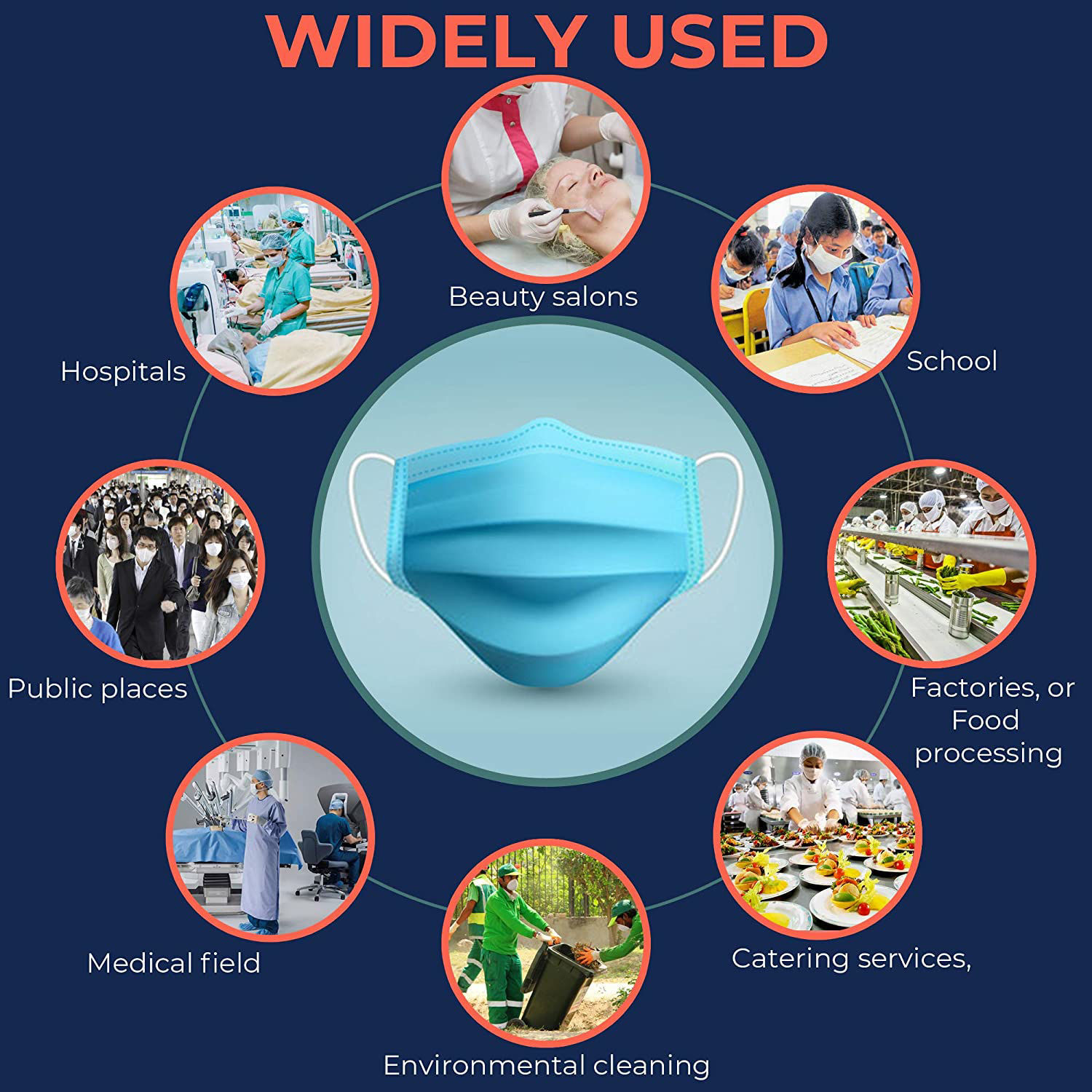 Reduxmax Online Shopping Store. 50 Pcs Industrial mask, blue disposable ...